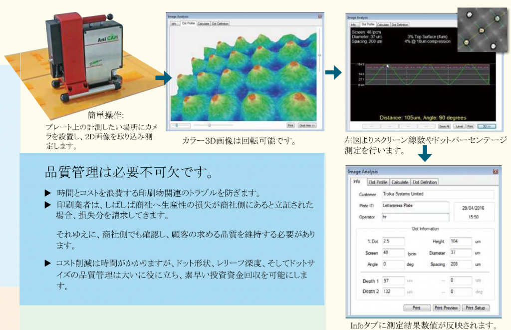 フレキソカムHDプラス｜株式会社クロスリンク・パシフィック