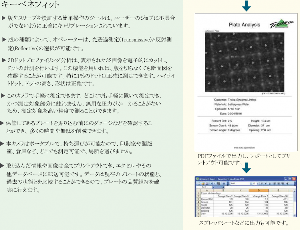 フレキソカムHDプラス｜株式会社クロスリンク・パシフィック